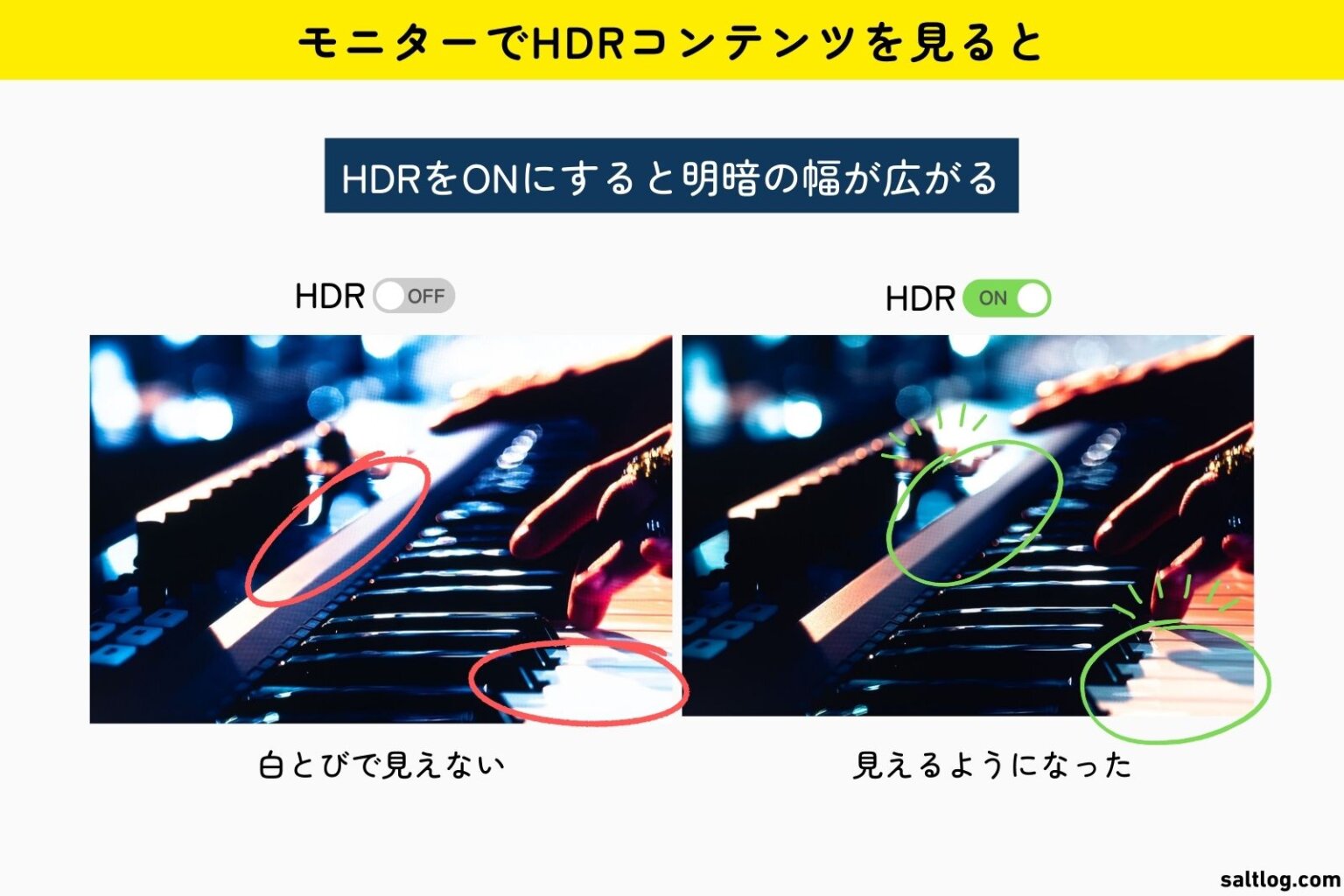モニターのhdrについてカンタン解説。display Hdrとhdr10の違いや選び方 Sioaji Blog